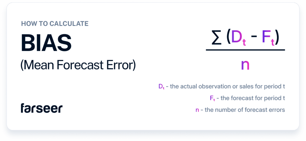 4 Demand Forecast Accuracy KPIs You’ll Actually Use | Farseer