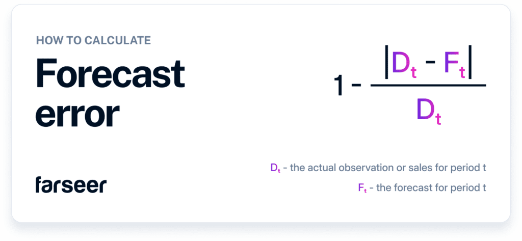 4 Demand Forecast Accuracy Kpis Youll Actually Use Farseer