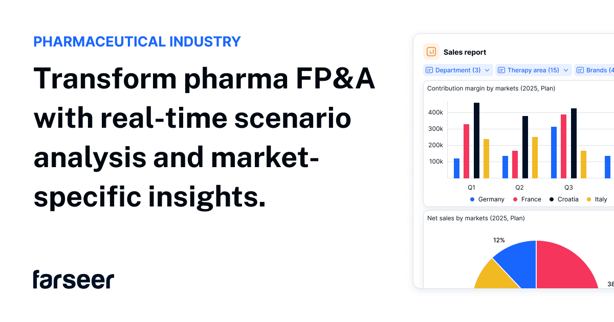 Pharmaceutical | Farseer