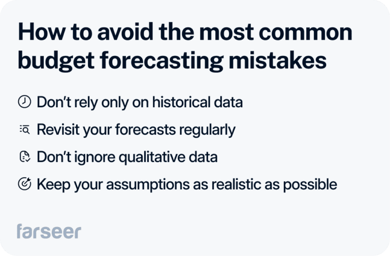 5 Budget Forecasting Methods + Forecasting Techniques