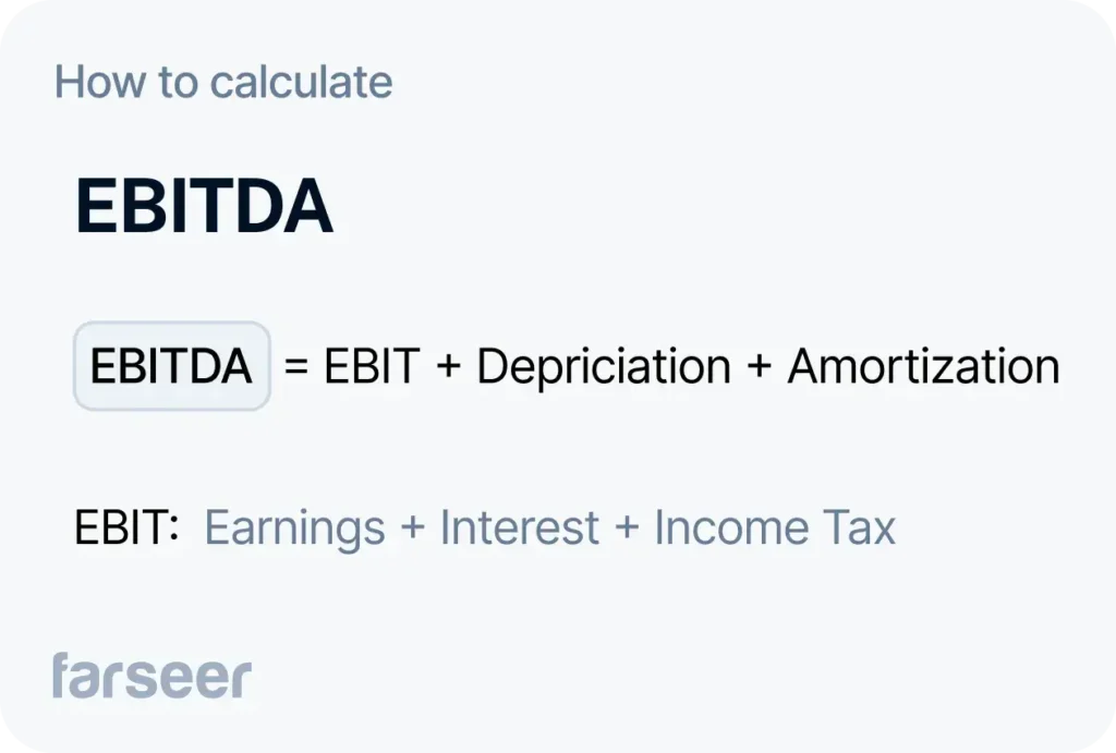 What is EBITDA And Why It Still Matters